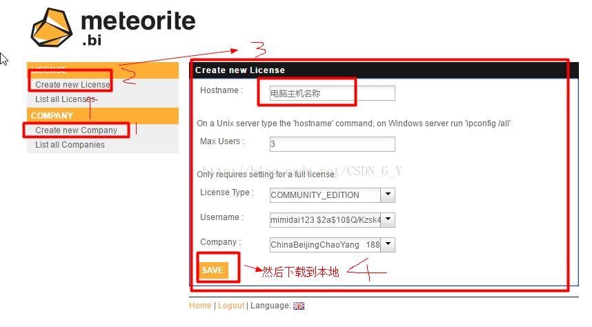 Kylin, Mondrian, Saiku system integration - Programmer Sought